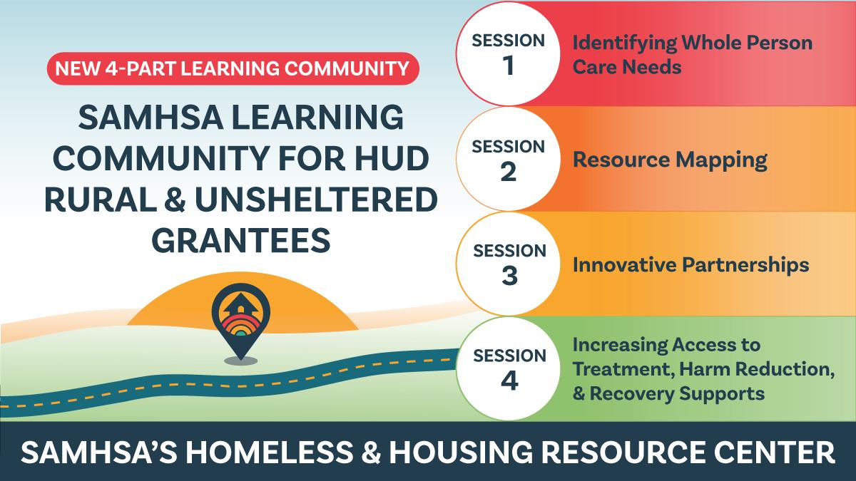 SAMHSA Learning Community for HUD Rural and Unsheltered Grantees | HHRC